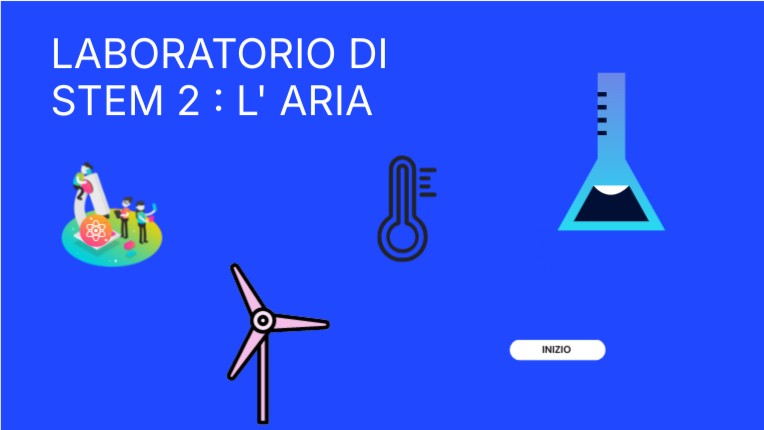 LABORATORIO DI STEM 2 : L' ARIA | Genially