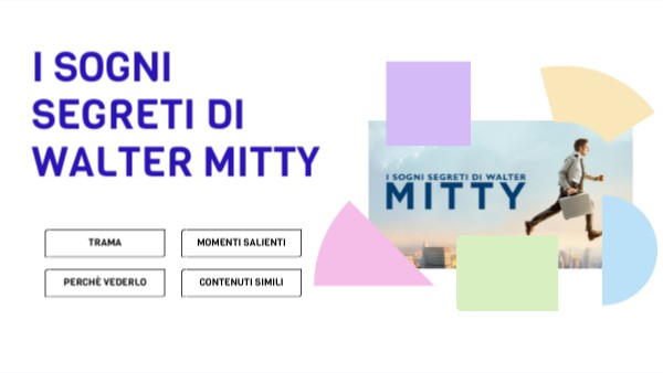 I sogni segreti di Walter Mitty | Genially