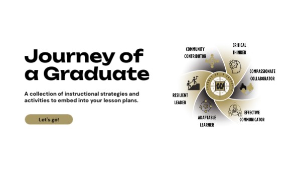 Journey of a Graduate - MSD Warren | Genially