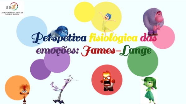 Breve biografia de Carl Lange | Genially