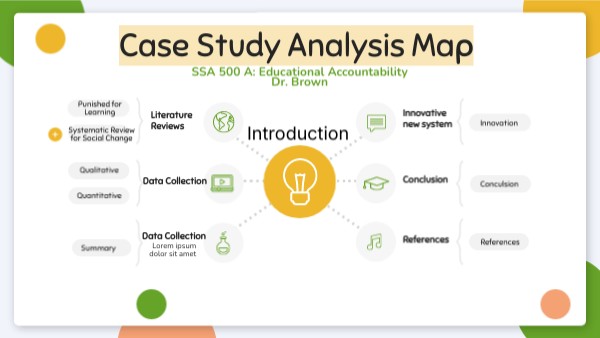 Case Study Analysis Map | Genially