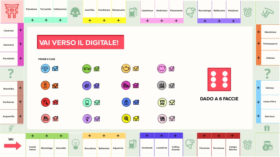 IIS Einaudi - Gioco didattico | Genially