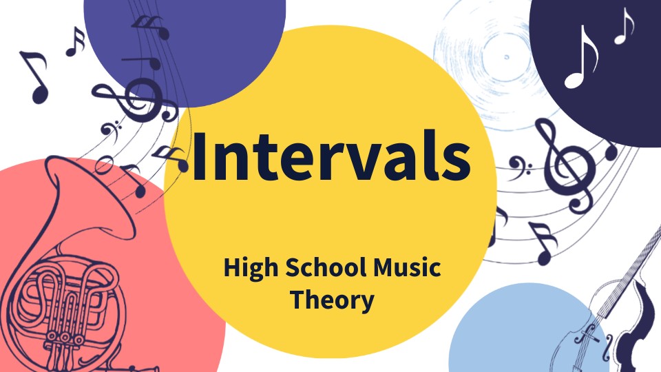 Intervals | Genially