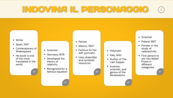 indovina il personaggio | Genially