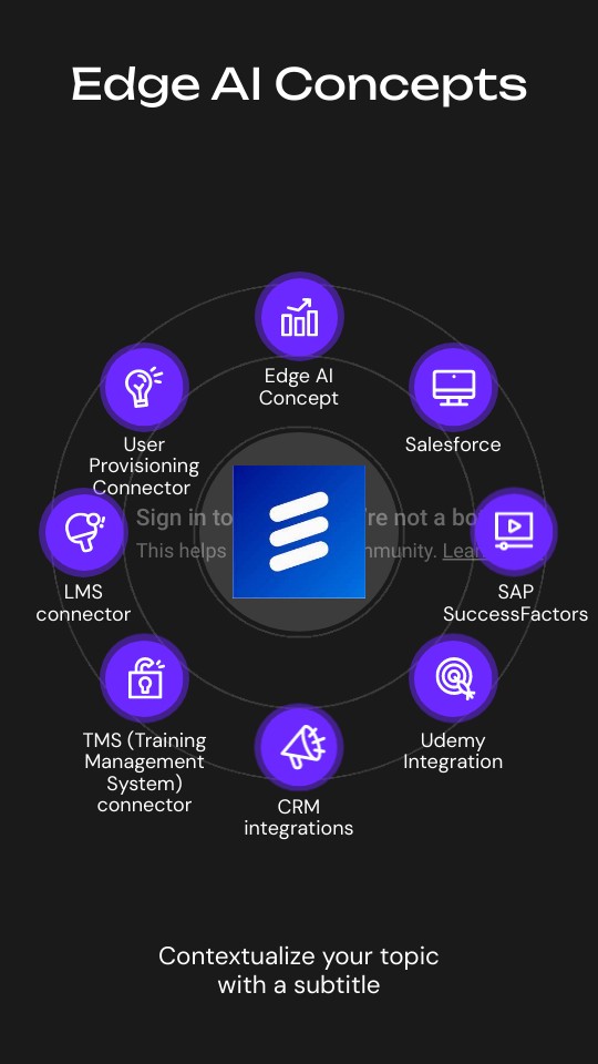 Edge AI Concepts | Genially