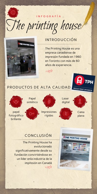 The printing house | Genially