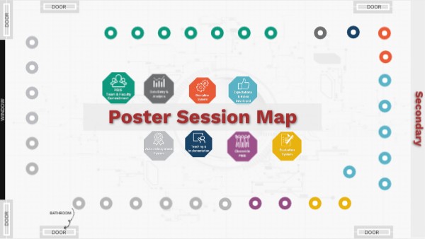 Poster Session Map | Genially