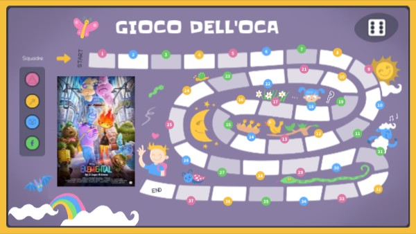 Oca Elemental | Genially