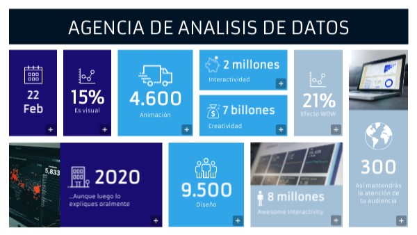 AGENCIA DE ANALISIS DE DATOS | Genially