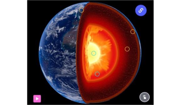 Layers of the Earth | Genially