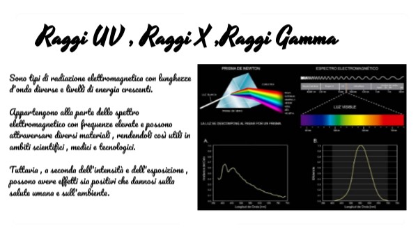 Raggi UV , Raggi X ,Raggi Gamma | Genially