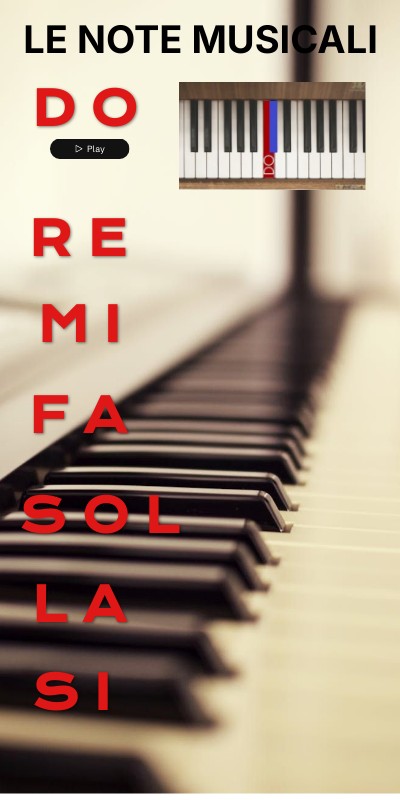 LE NOTE MUSICALI | Genially