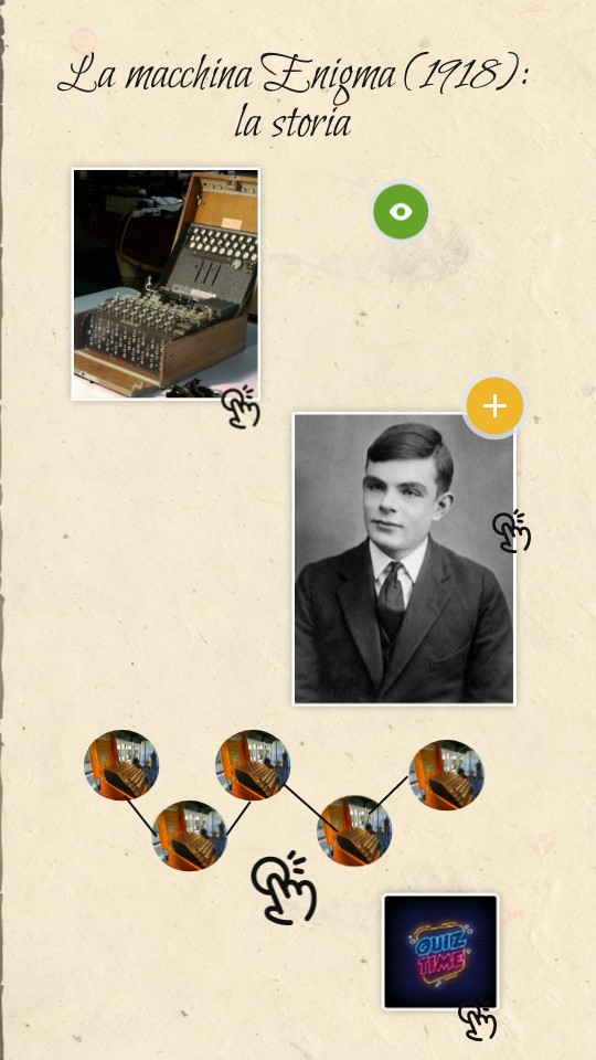 La macchina Enigma (1918): la storia | Genially