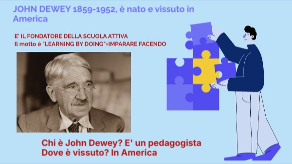 JOHN DEWEY 1859-1952, è nato e vissuto in America | Genially
