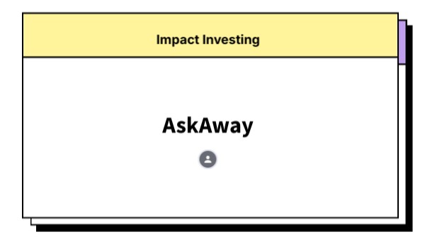 AskAway Impact Investing | Genially
