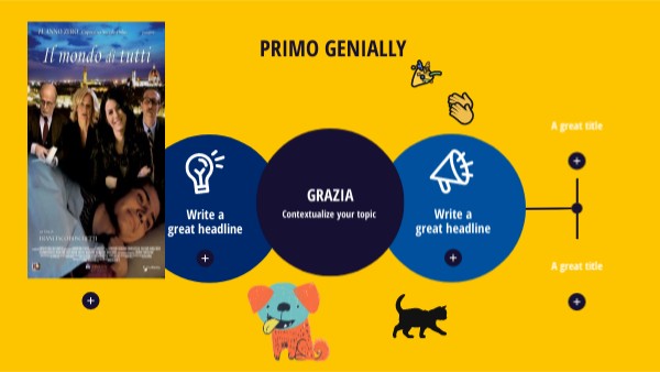 Primo Genially | Genially