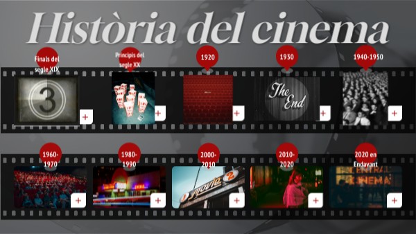 Història del cinema | Genially