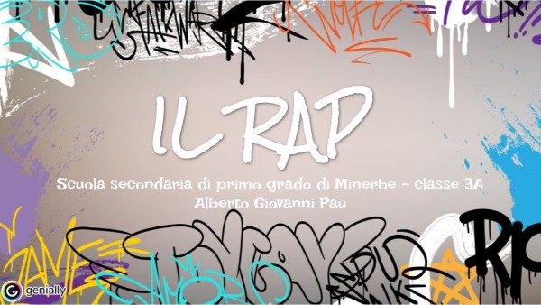 IL RAP | Genially