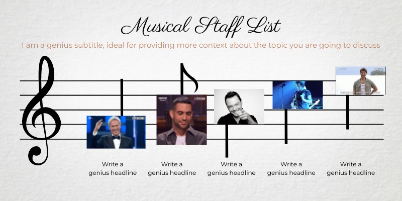 Lista Pentagrammi Musicali | Genially