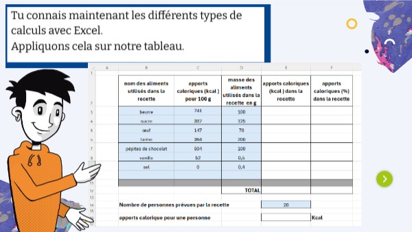 Application au tableau exemple | Genially