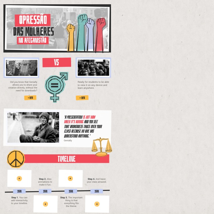 das mulheres | Genially