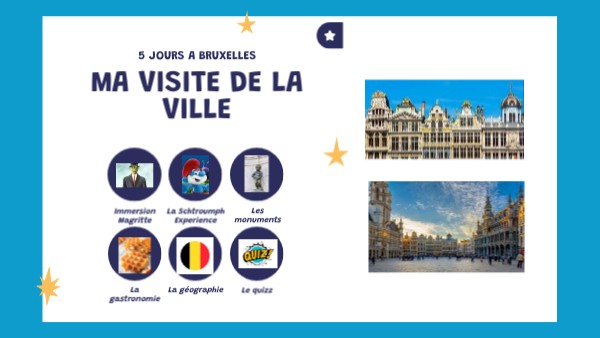 ma visite de la ville | Genially