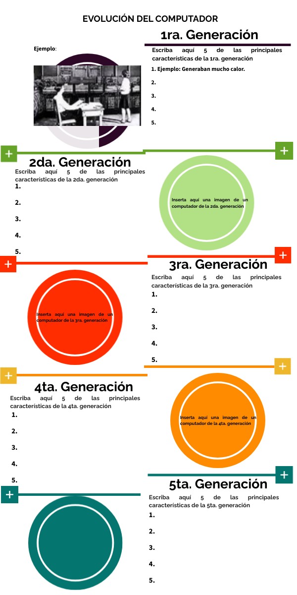 Actividad Unidad 2 | Genially