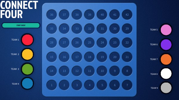 connect four | Genially