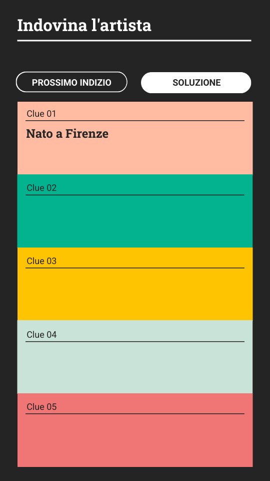 Indovina l'artista | Genially