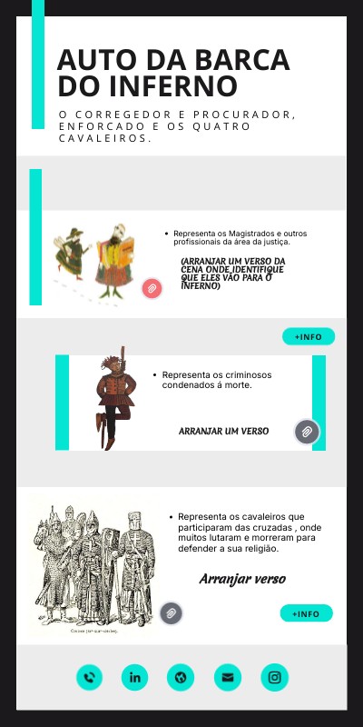 Auto da barca do inferno | Genially