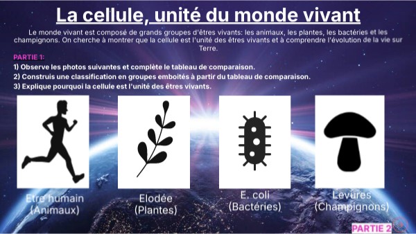 La cellule, unité du vivant | Genially