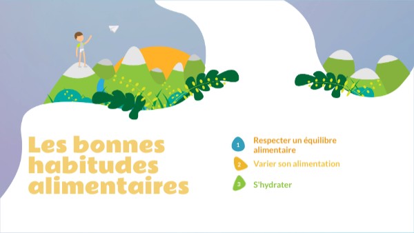 Les bonnes habitudes alimentaires_AVZ | Genially