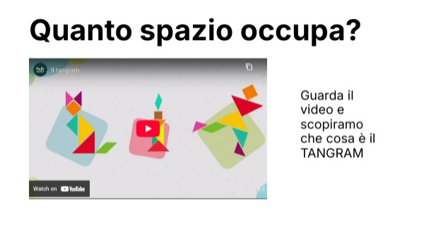 Quanto spazio occupa? | Genially