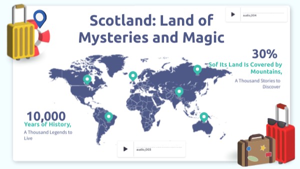 Scotland: Land of Mysteries and Magic | Genially