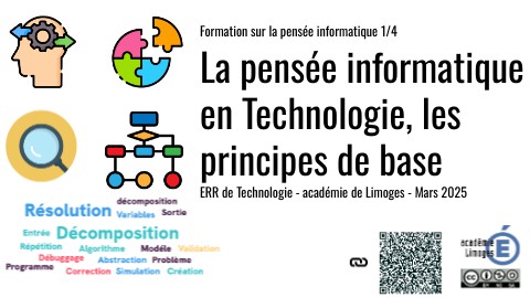 La pensée informatique en Technologie, les principes de base | Genially