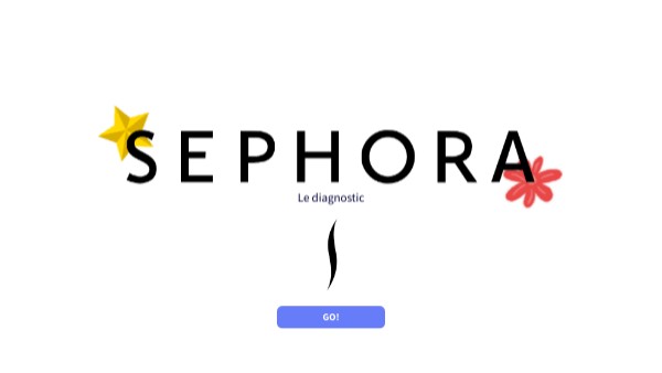 Le diagnostic | Genially