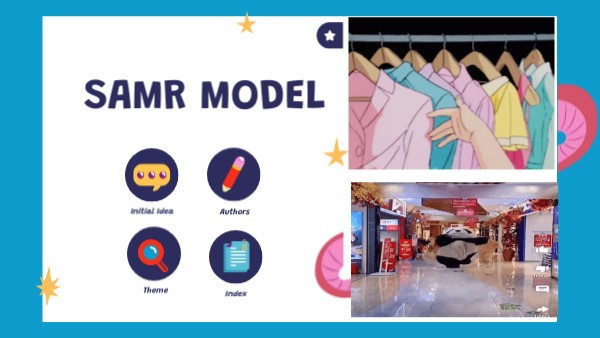 samr model | Genially