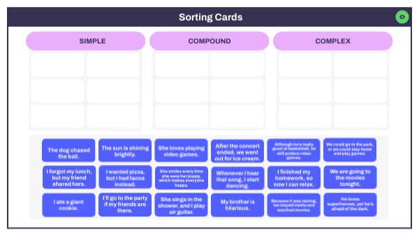 sentence structure | Genially
