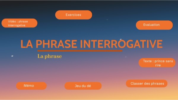 11 - La phrase interrogative | Genially