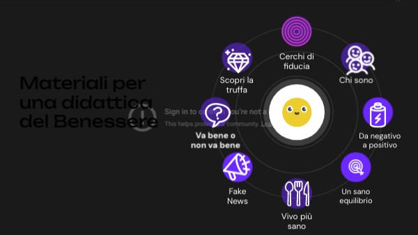 Infografica Materiali Benessere a scuola | Genially
