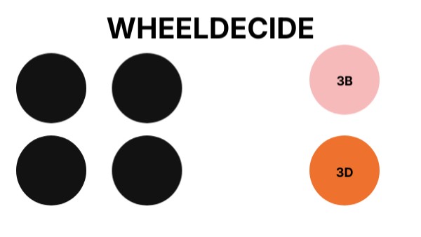 WHEELDECIDE | Genially