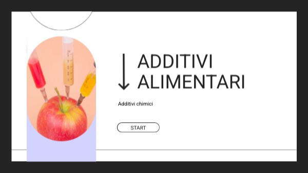 Additivi alimentari | Genially