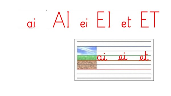 36 - AI EI ET | Genially