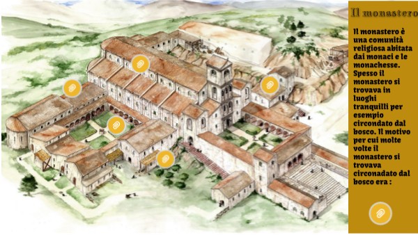 Il monastero | Genially