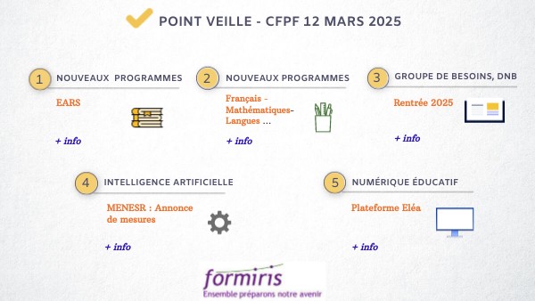Point Veille - CFPF 12 mars 2025 | Genially