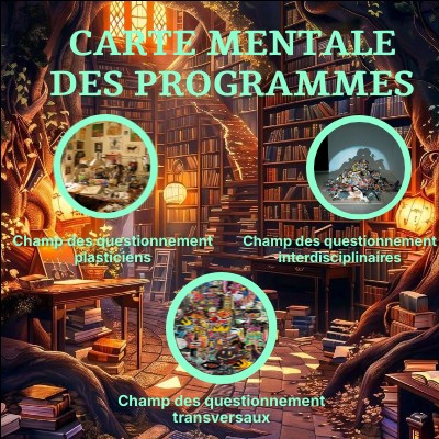 CARTE MENTALE DES PROGRAMMES | Genially