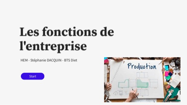 Les fonctions de l'entreprise | Genially