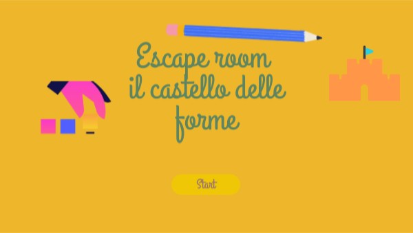 castello forme | Genially