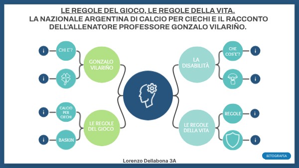 LE REGOLE DEL GIOCO, LE REGOLE DELLA VITA. LA NAZIONALE ARGENTINA DI ...