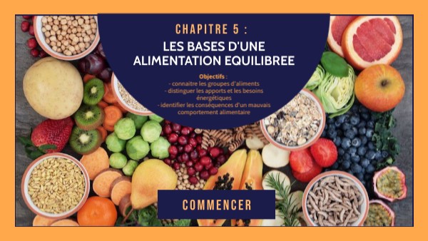 Les bases d'une alimentation équilibrée | Genially